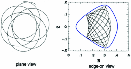 Near Field Cosmology: The Origin of the Galaxy and the Local Group ...