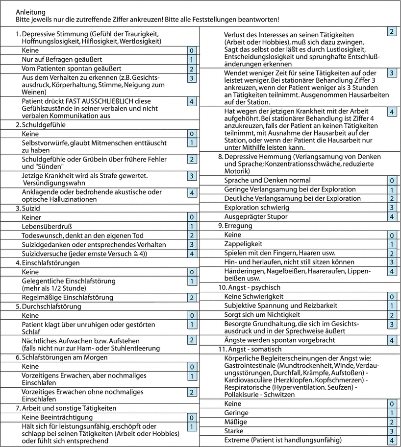 Standardisierte Befunddiagnostik in der Psychiatrie | SpringerLink