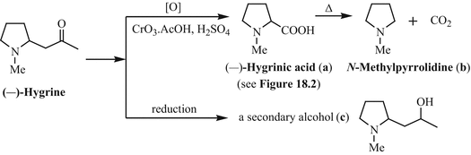 Hygrine, Hygroline, and Cuscohygrine ( Ornithine-Derived Alkaloids ...
