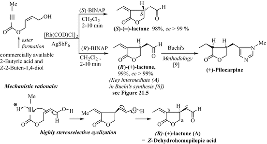 Pi locarpine and Isopi locarpine ( l-Histidine-Derived Imidazo le A lka ...