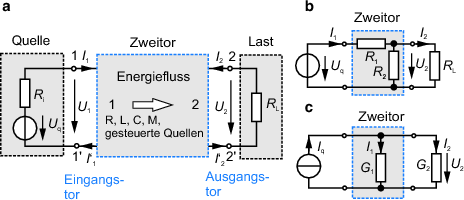 Einfache resistive Stromkreise und Netzwerkelemente | SpringerLink