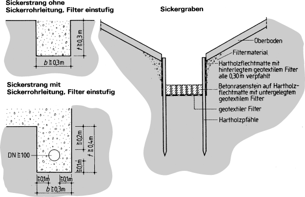 Verkehrswesen | SpringerLink
