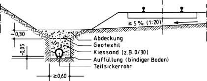Verkehrswesen | SpringerLink