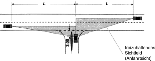 Verkehrswesen | SpringerLink
