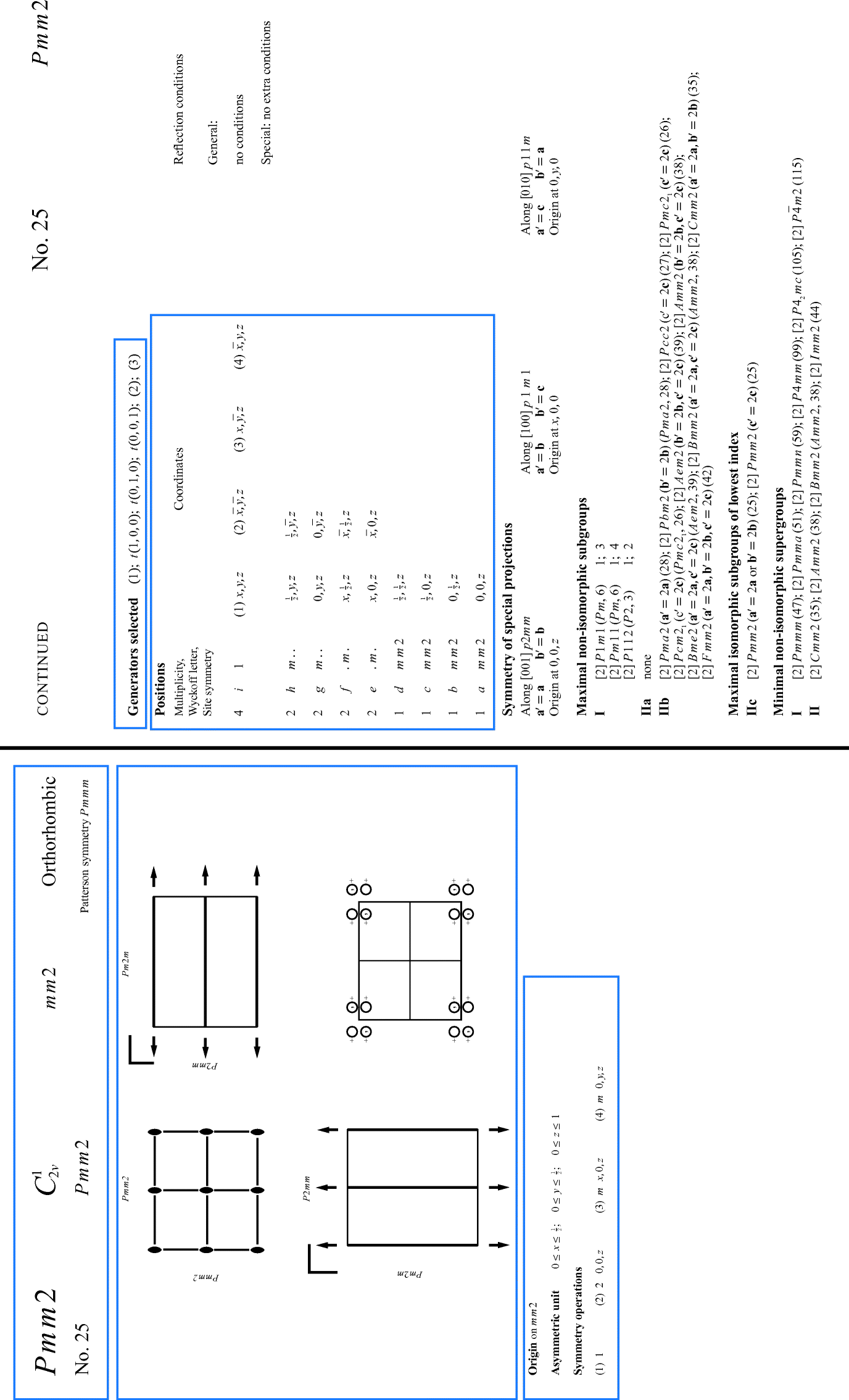 Raumgruppen II – Internationale Tabellen | SpringerLink