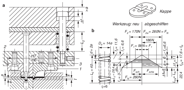 Federn im Werkzeugbau | SpringerLink