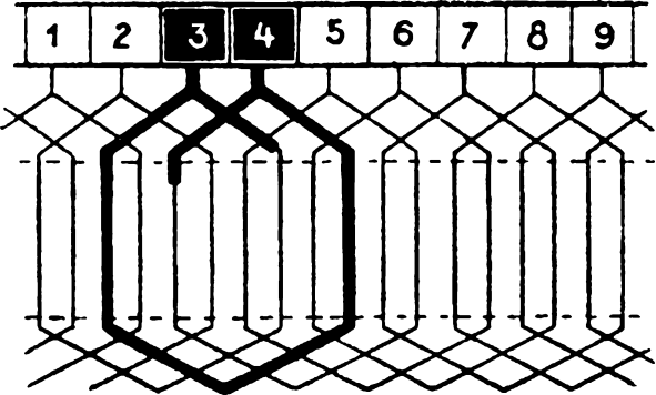 Gleichstrom-, Schritt- und Linearmotoren | SpringerLink
