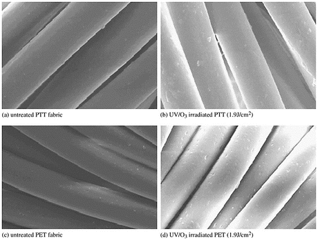 Fibers from Poly(trimethylene terephthalate) (PTT Fibers) | SpringerLink