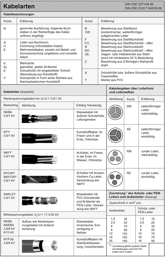 Grundlagen der Montage | SpringerLink