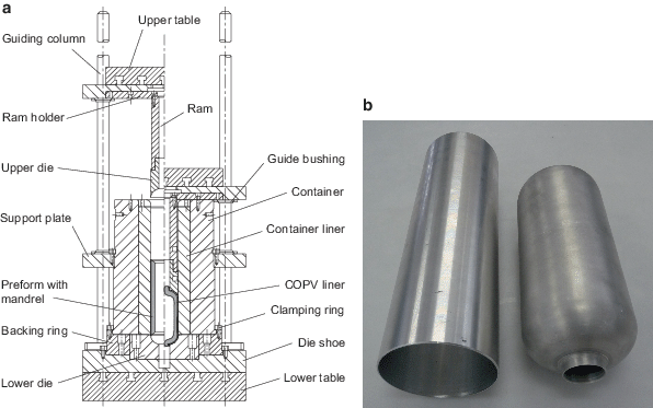 Fabrication of Seamless Metallic Liners for COPV‘s | SpringerLink