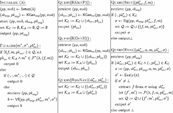 Delegatable Functional Signatures | SpringerLink