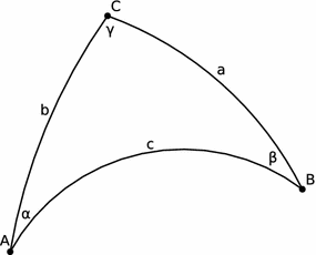 Hyperbolische Geometrie | SpringerLink