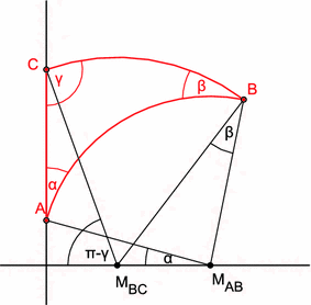 Hyperbolische Geometrie | SpringerLink