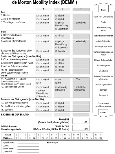 Assessment | SpringerLink