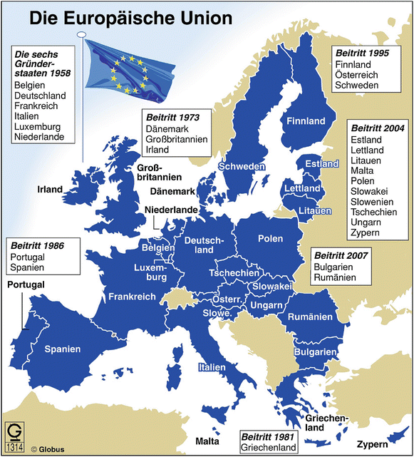 Ordnungsrahmen des Außenhandels | SpringerLink