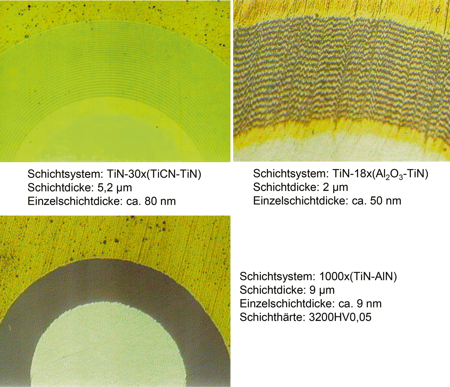 Schneidstoffe und Werkzeuge | SpringerLink