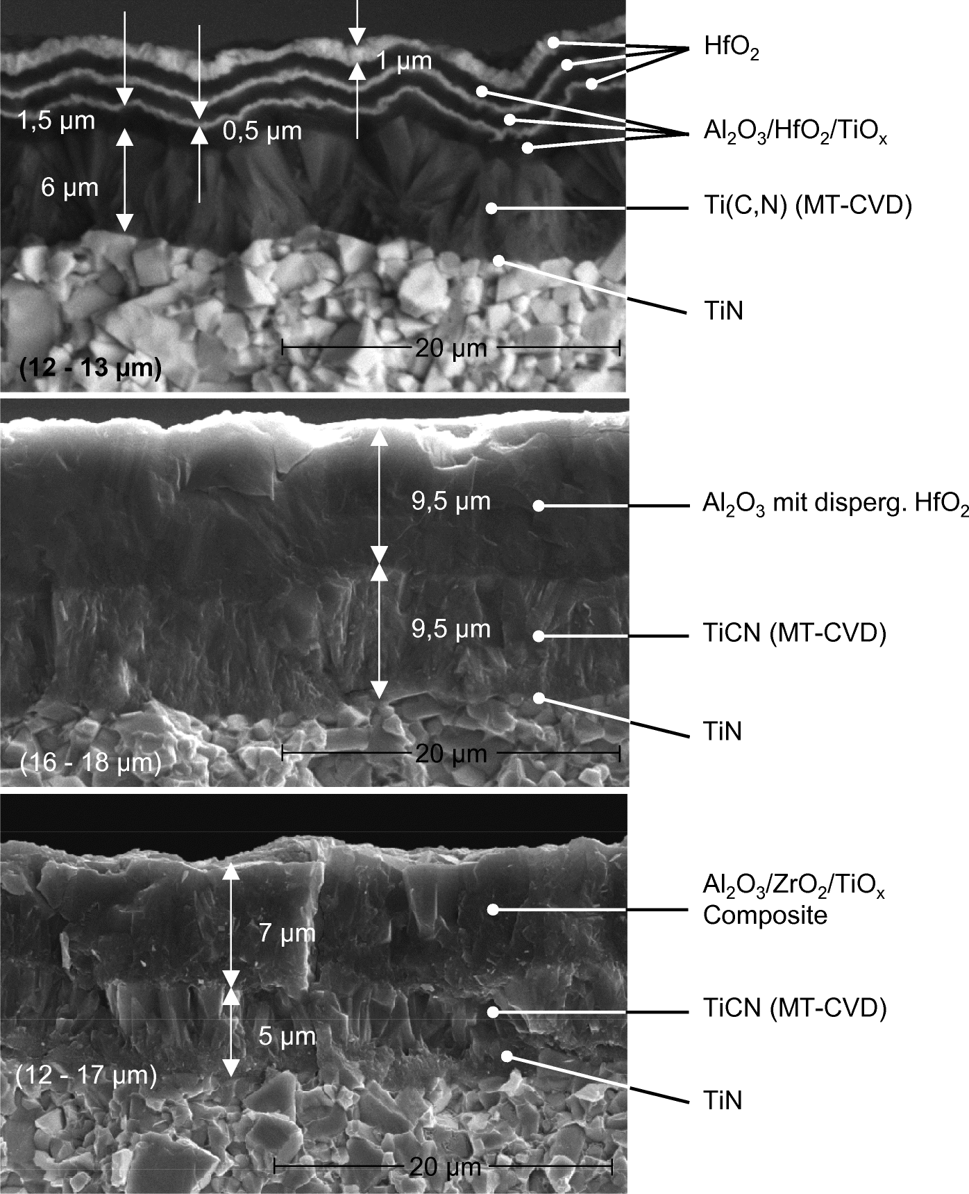 Schneidstoffe und Werkzeuge | SpringerLink