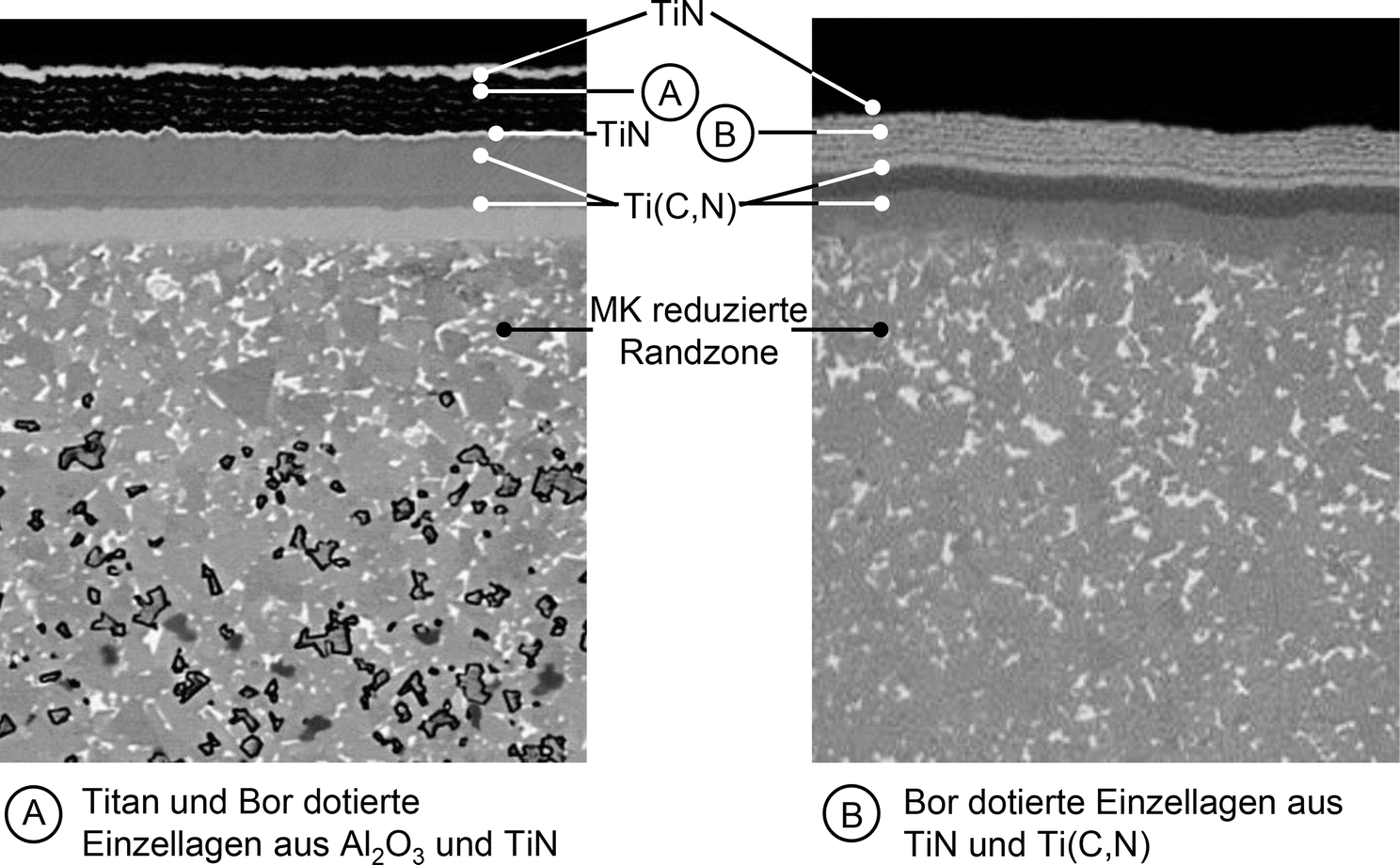 Schneidstoffe und Werkzeuge | SpringerLink