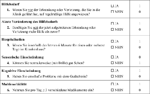 Triage/Ersteinschätzung für Ältere | SpringerLink