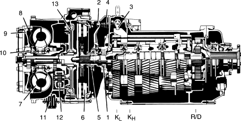 Getriebe | SpringerLink