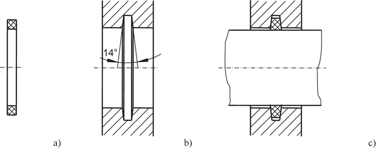 Dichtungen | SpringerLink