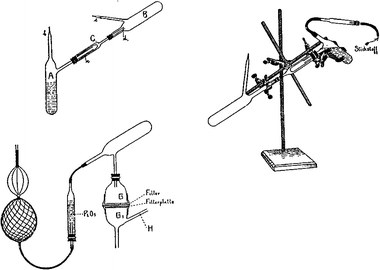 Schlenk Techniques for Anionic Polymerization | SpringerLink
