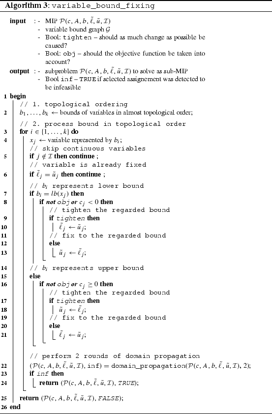 Structure-Based Primal Heuristics for Mixed Integer Programming | SpringerLink