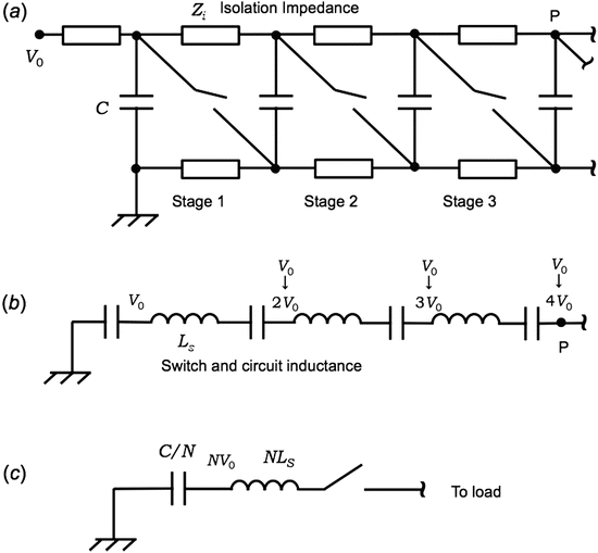 Pulsed Power Technology | SpringerLink