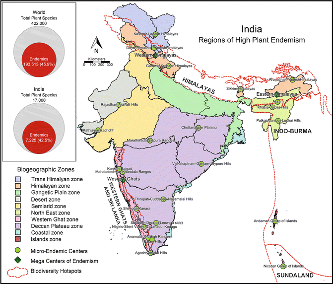 Conservation and Management of Endemic and Threatened Plant Species in ...