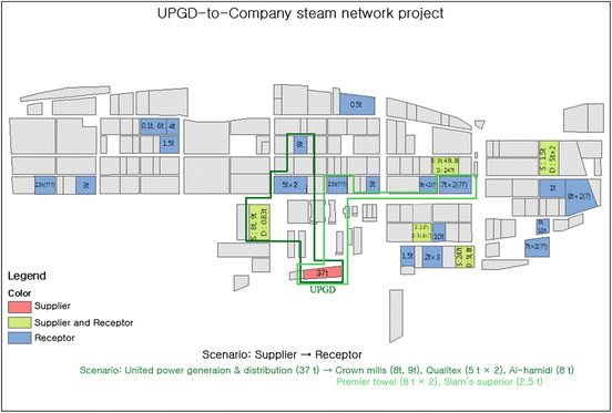 Enhancement of Eco-production Capacity in Chittagong Export Processing ...