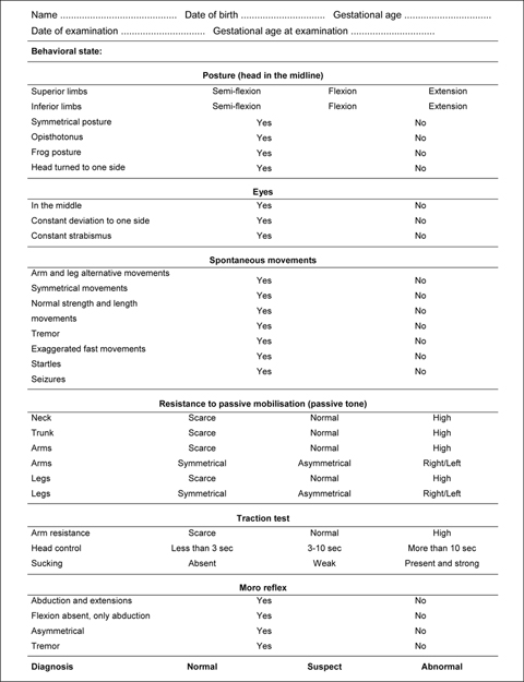 Neurological Examination of the Newborn Infant | SpringerLink