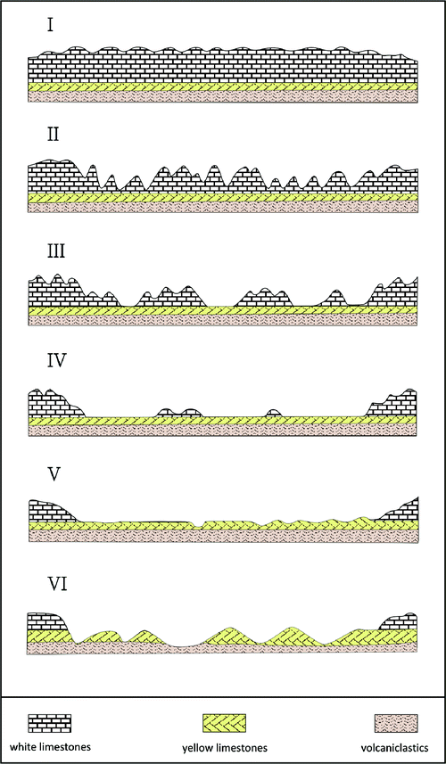 The Cockpit Country of Jamaica: An Island Within an Island | SpringerLink