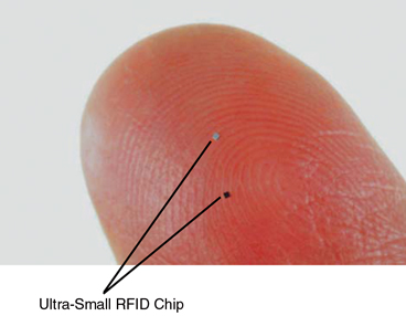The World’s Smallest RFID Chip Technology | SpringerLink