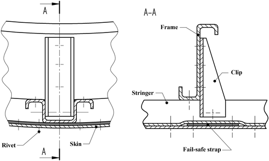 Riveted Lap Joints in a Pressurized Aircraft Fuselage | SpringerLink