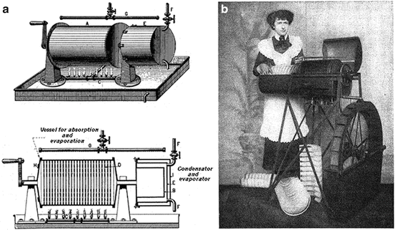 Domestic Ice-Making Machines 1830–1930 | SpringerLink