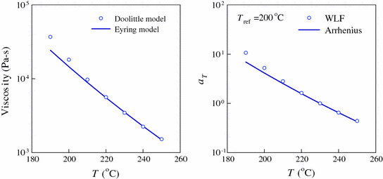 Time-Temperature Superposition | SpringerLink
