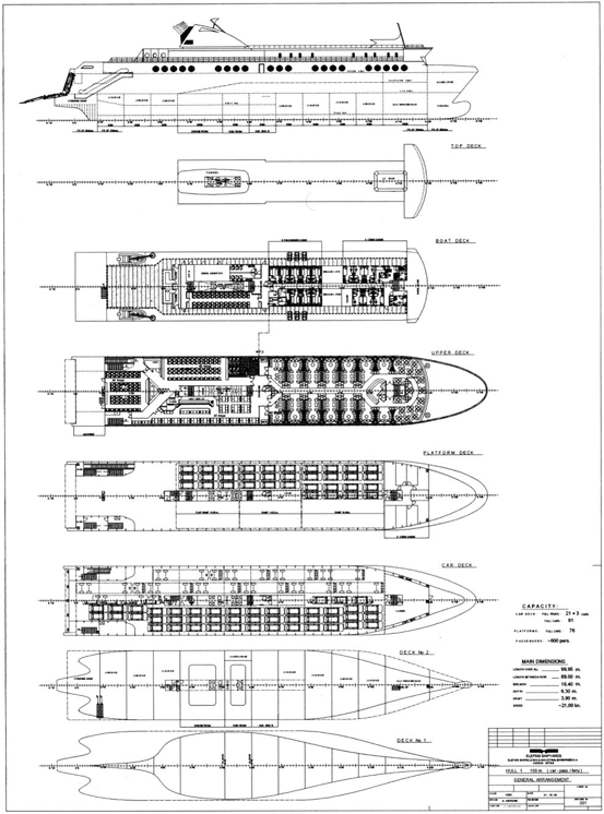 Selection of Main Dimensions and Calculation of Basic Ship Design ...