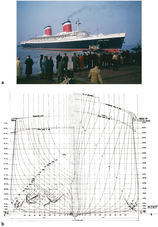 Ship’s Hull Form | SpringerLink