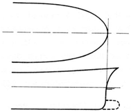 Ship’s Hull Form | SpringerLink