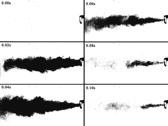 A CFD Study of a pMDI Plume Spray | SpringerLink