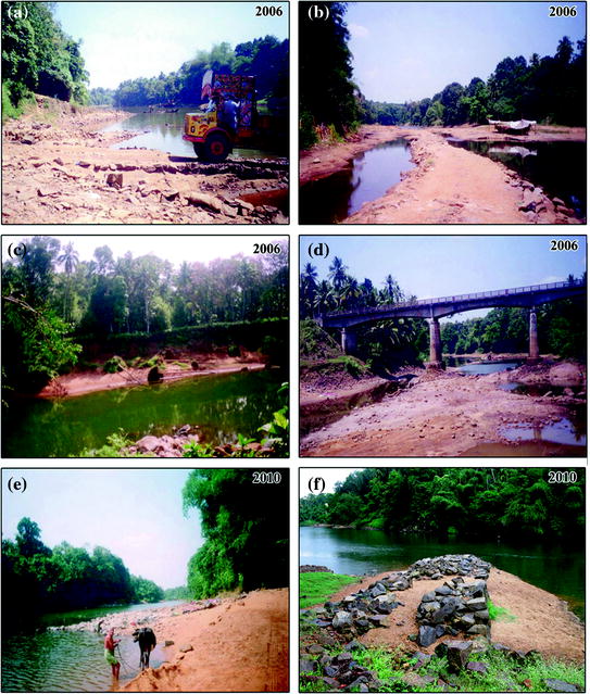 Impacts of River Sand Mining | SpringerLink