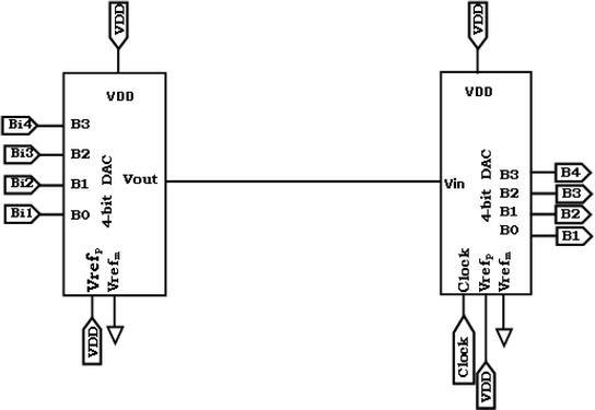 Low-Power Analog Bus for System-on-Chip Communication | SpringerLink