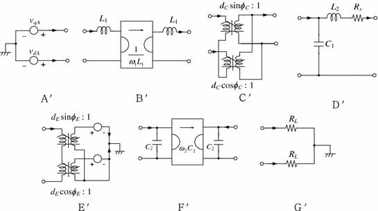 Circuit DQ-Transformation | SpringerLink