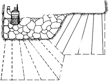 Introduction to Underground Excavation by Drilling and Blasting ...