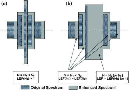 Full-Scale Fatigue Testing | SpringerLink