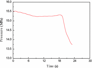 Transient Analyses of Main Steam Line Break Accident for High-Power ...