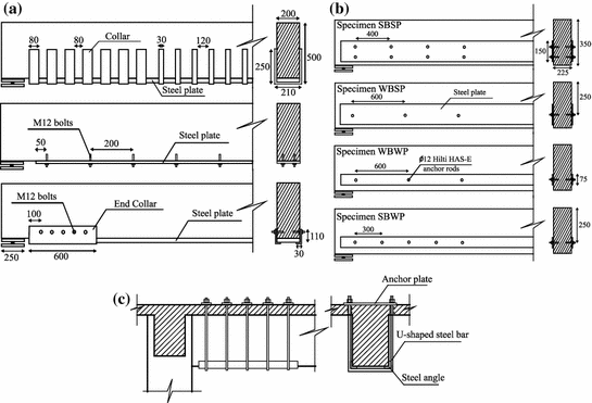Strengthening of RC Buildings with Steel Elements | SpringerLink