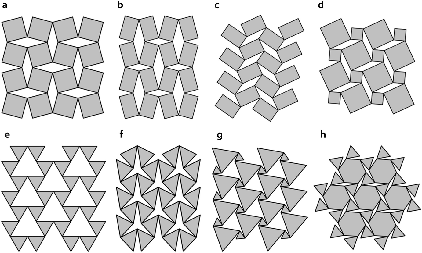 Mechanics of Auxetic Materials | SpringerLink