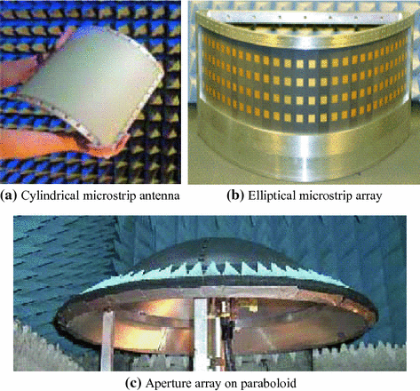 Conformal Antennas—A Short Survey | SpringerLink