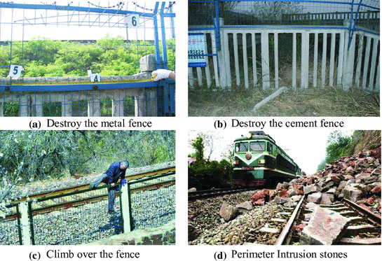 Intrusion Detection for High-Speed Railway Perimeter Obstacle ...